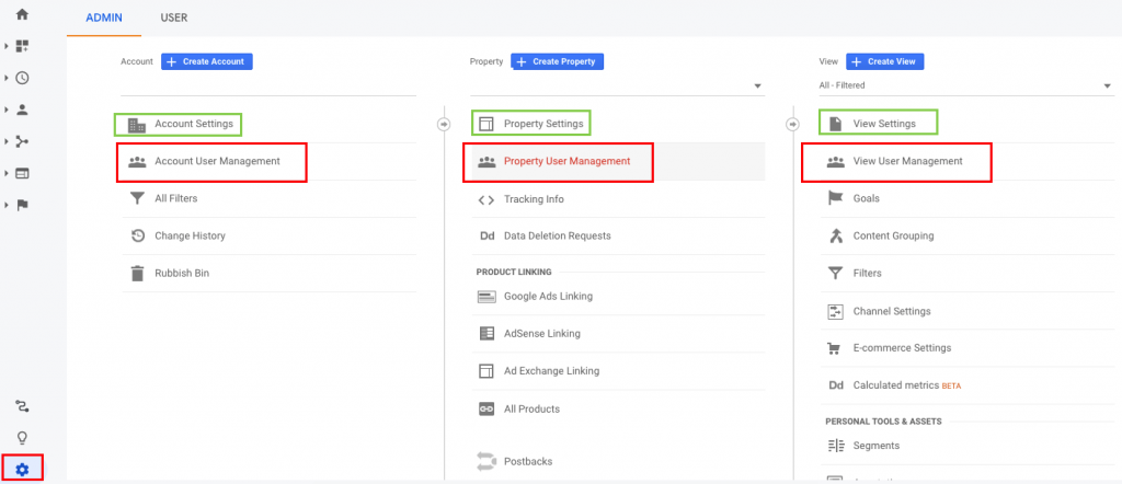 How to give a user access in Google Analytics | Capture Content